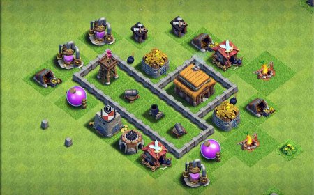CoC TH3 Farming Base #4 - Town Hall Base Link, Capital Layouts