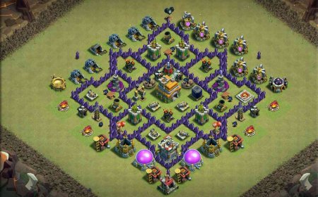 CoC Bases - Town Hall Base Link, Capital Layouts