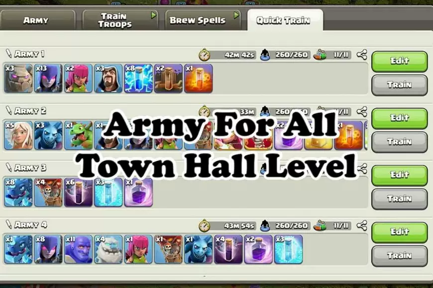 CoC Army for Every TownHall Level - 2025